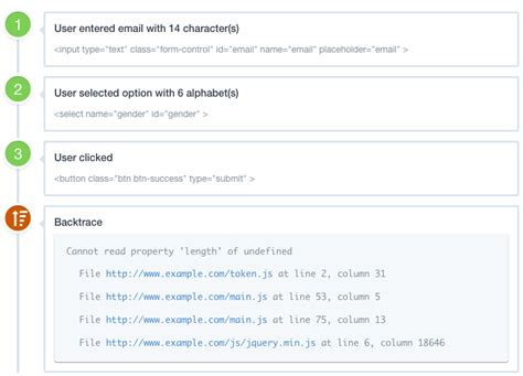 tracking errors in backbone js single page applications