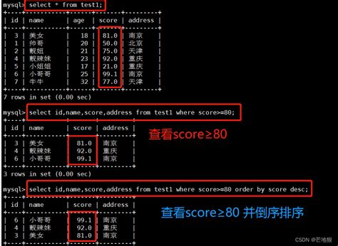 Mysql 之进阶查询语句 Mysql Order By Desc Csdn博客