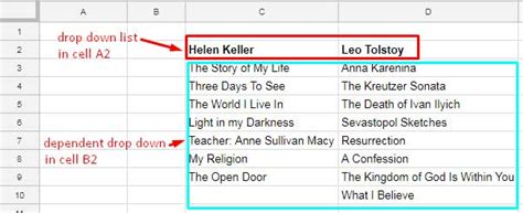 how to create dependent drop down list in excel using java create info