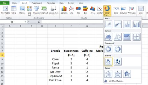 how to make a perceptual map using excel perceptual maps for marketing