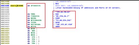 hundreds of urls inside microsoft excel spreads new dridex trojan
