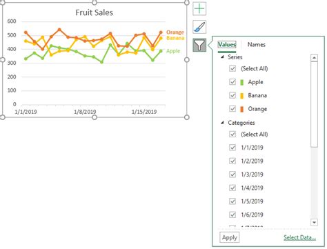 dynamic chart in excel that show user selected time series