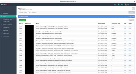 jquery angularjs view works first time clicked but not second time
