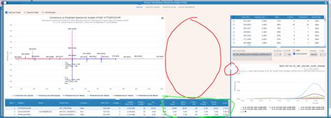 vaadin charts in vaadin14 don t seem to automatically resize when in