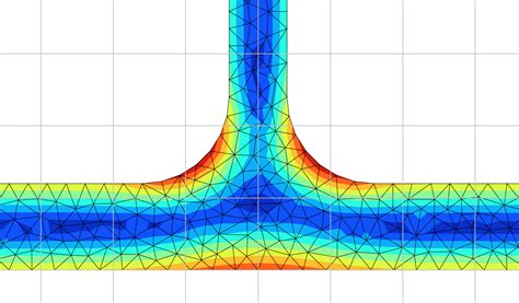 arbitrary cross section analysis in python structural engineering blog