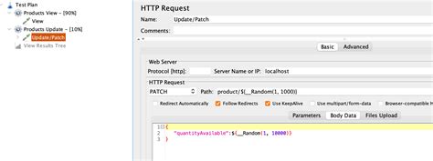 spring webflux redis integration vinsguru