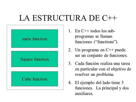 estructura de un programa en c by jefferson montes mind map
