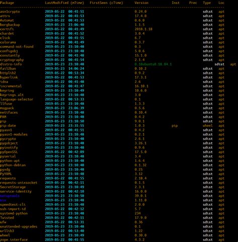 python get date and time of installation for packages installed via