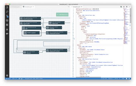 setting up a proper serverless development workflow stackery
