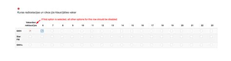 disable checkboxes in a row if first checkbox is selected page 2