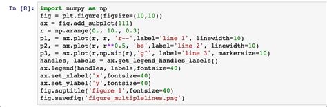 preparing manipulating and visualizing data numpy pandas and