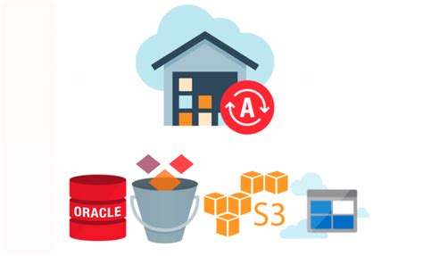 oracle database 19c features and how to upgrade