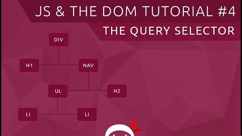 document queryselector by class free documents