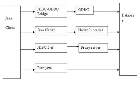 what is spring security basic authentication physciq