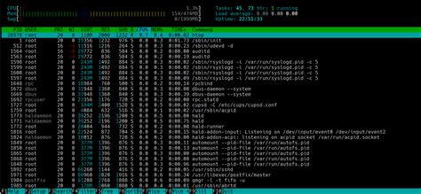 【精选】linux 系统性能检测命令 usr lib systemd systemd switched root system