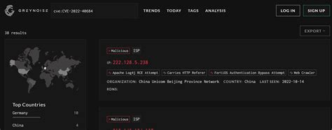 experts released poc exploit code for critical bug cve 2022 40684 in