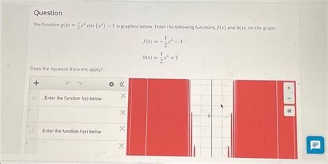 Solved The Function G X 21x4cos X4 −1 Is Graphed Below