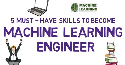How To Become A Machine Learning Engineer Step By Step Guide Bookbot