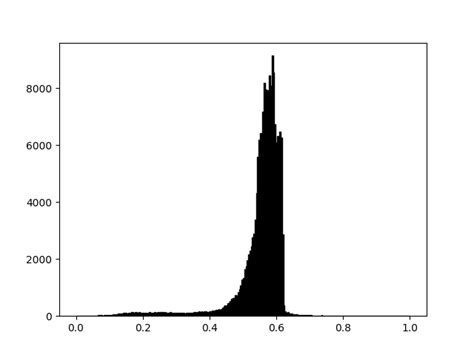 image tutorial — matplotlib 3 3 1 documentation