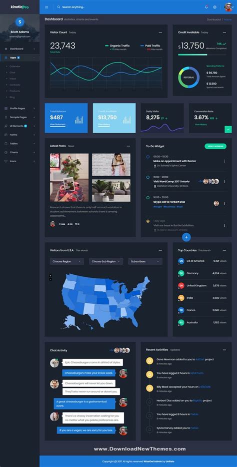 kinetic is a clean and modern design responsive bootstrap