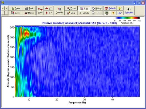 kgs surfseis masw software surfseis overview
