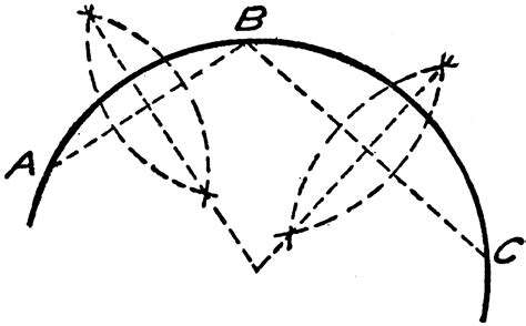 draw circular arc through three given points clipart etc