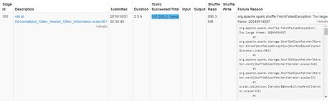 spark 1 6 facing too large frame error even after