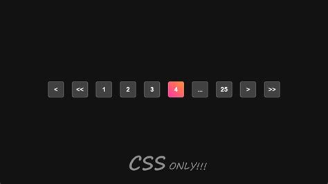 create responsive glassmorphism pagination css html html css