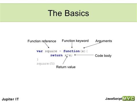 javascript functions