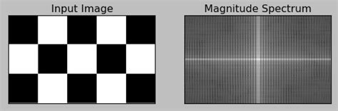 opencv 3 signal processing with numpy ii image fourier transform