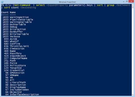 weekend scripter find coolest powershell parameter names scripting blog