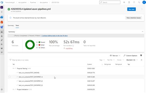 building an azure pipeline for dataiku dss with project deployer