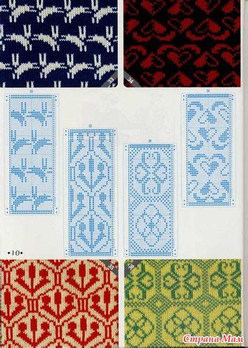 Фото фотография в альбоме Knitting Pattern Ii Toyota Страна Мам