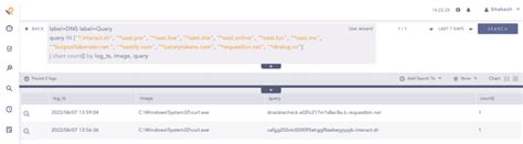 détection de cve 2022 26134 dans atlassian confluence avec logpoint