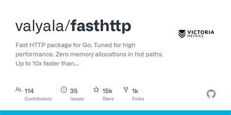 looking for lowest latency websocket server library golang