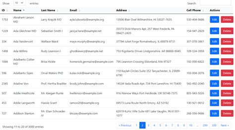 github jhonijlm jl datatable a datatable server side rendering mode