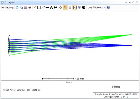 how to build and optimize a singlet using zos api with python using com