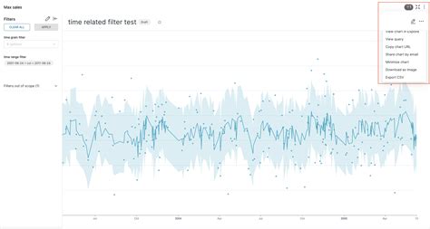flask · github topics · github