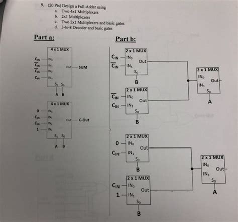 design full adder circuit using decoder and multiplexer 4k wallpapers