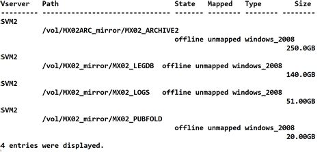 solved unable to delete read only luns netapp community