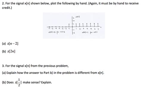 solved for the signal x[n] shown below plot the following
