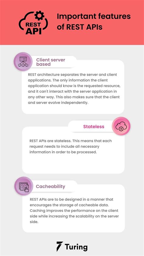 top rest api tools developers should use for productivity