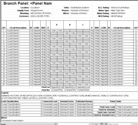 solved custom panel schedule and number of slots