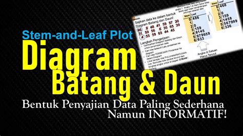 cara membuat stem and leaf plot di excel diagram dan grafik