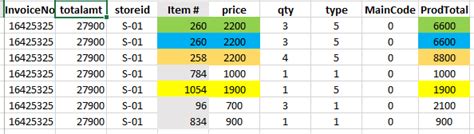 python allocating the sub items to the main items in