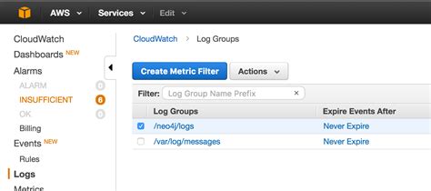 neo4j using amazon cloudwatch to monitor neo4j logs neo4j graph