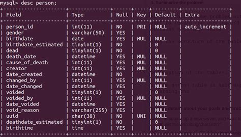 mysql sql query to not return the user who has a particular value in