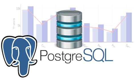 postgresql dashboard the most potent dashboard tool for postgresql