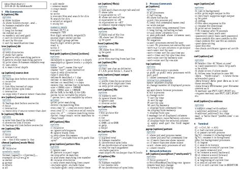 linux cheat sheet v1 1 pdf pdf host