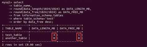 how to optimize mysql tables {step by step guide}